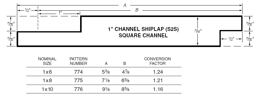 Redwood Siding Patterns | CRA Redwood Siding Pattern Diagrams